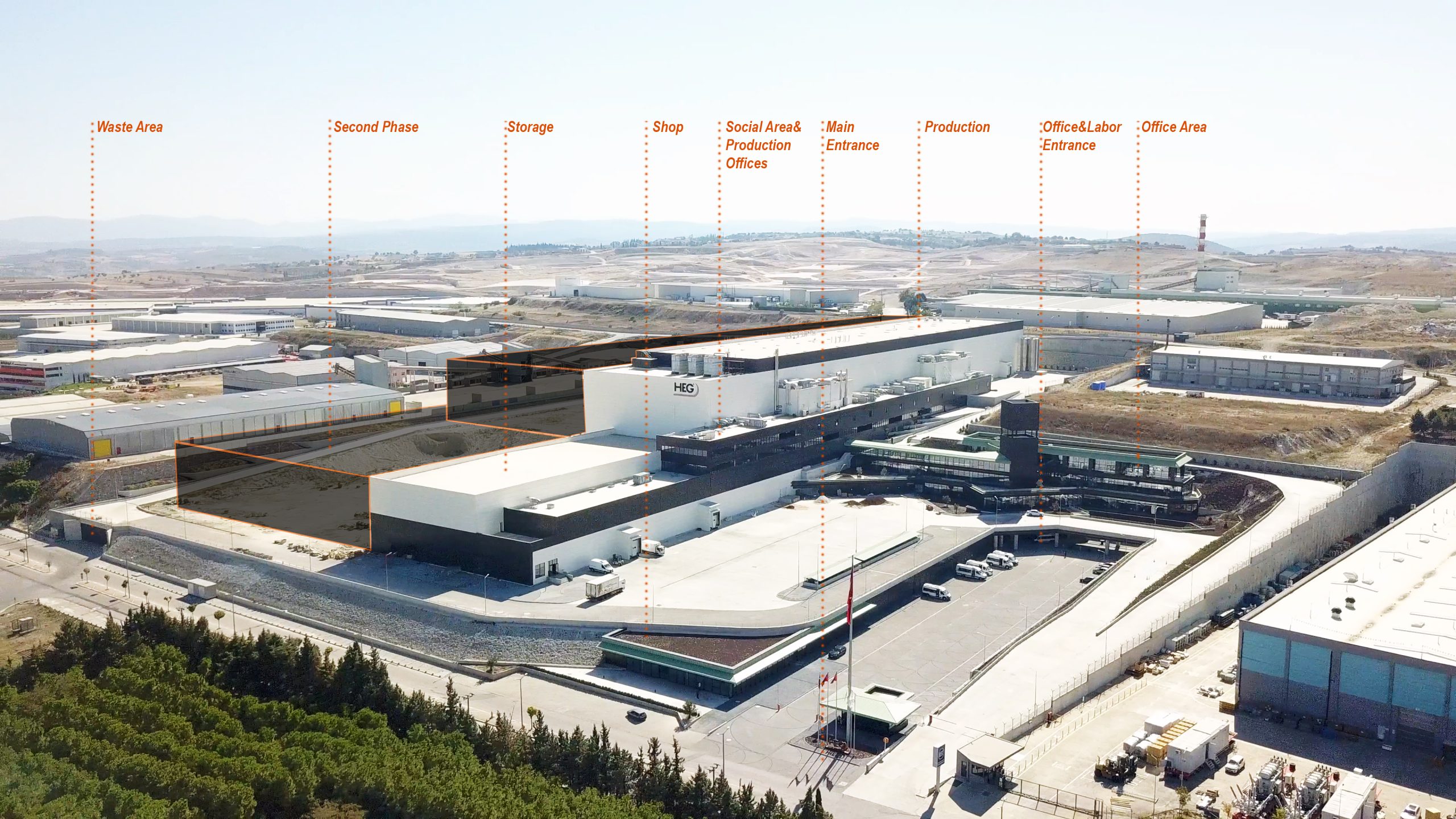 HEG Organic Food Factory – iglo architects